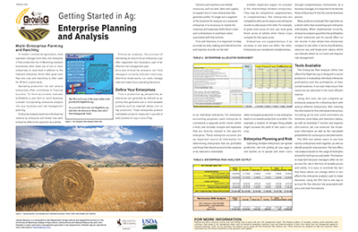 Getting Started in Ag: Enterprise Planning and Analysis | RightRisk.org/News