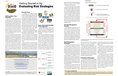 Getting Started in Ag: Evaluating Risk Strategies | RightRisk.org/News